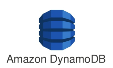 Sachin R Doddaguni | Software Developer